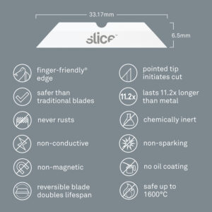 Slice 10408 Pointed Tip Ceramic Cutter Blades - SafetyCutters.net