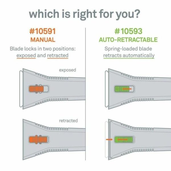 Slice 10593 Auto-Retractable Utility Scraper - SafetyCutters.net